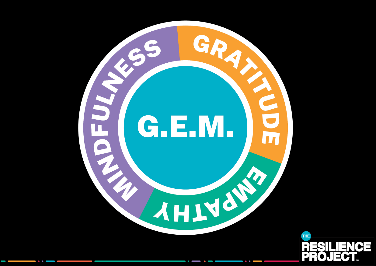 The Resilience Project Immersion Sessions